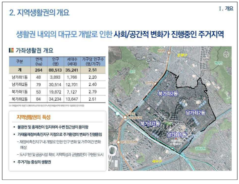 마포를 위협하는 서북권의 강자 서대문구홍제역세권홍제역 일대 도시재생활성화계획 북아현 뉴타운 가재울 뉴타운 가재울 7구역