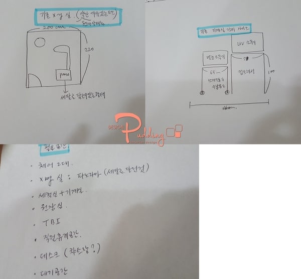 10평대 치과 인테리어 설계 도면 평면도 디자인푸딩 네이버 블로그