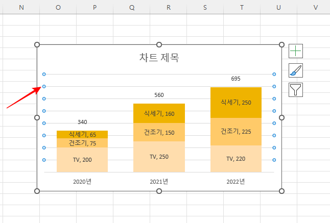 엑셀차트 누적 막대에서 합계 표시하기 엑셀강사 김영주 네이버 블로그