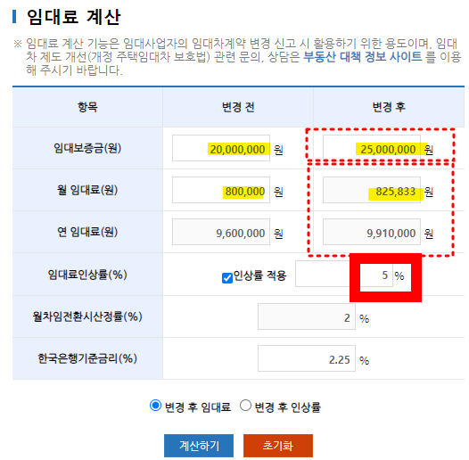 임대료인상환산보증금 5상한 사례 및 계산법2022713 기준금리적용 네이버 블로그
