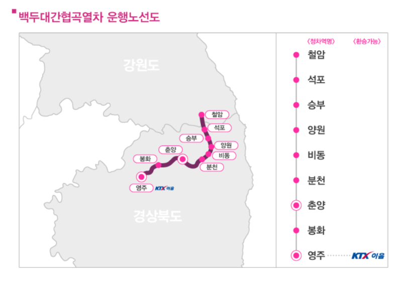 안동여행 백두대간 협곡열차 V 트레인 찐 후기좌석 추천 네이버 블로그