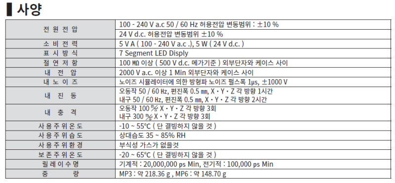 MP6-4-AV-N-A 한영넉스 교류볼트 디지털 멀티 패널미터 표시전용 인디게이터 : 네이버 블로그