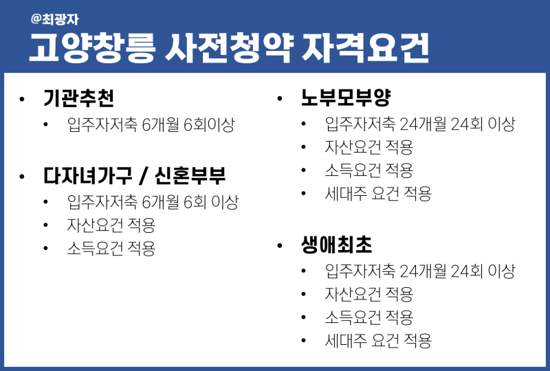 3기신도시 고양창릉 사전청약 S1 S4 블록 분양가 청약 일정 방법 네이버 블로그