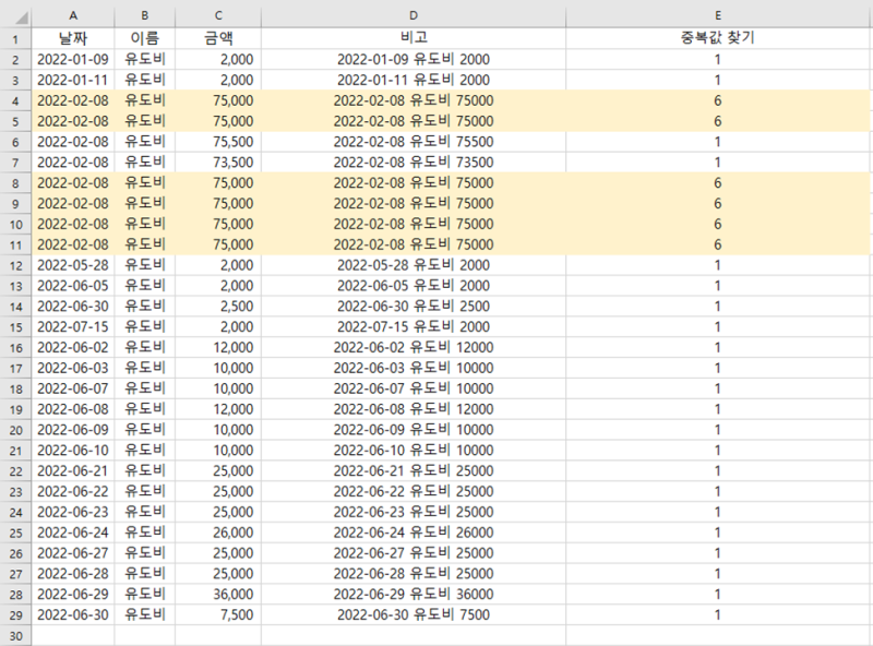 엑셀 여러 조건이 중복되는 값 찾기 And 구간별 데이터 합계 구하는 방법 네이버 블로그