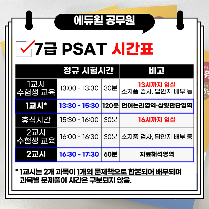 7급 공무원 시험, psat 가답안으로 빠르게 합격예측! : 네이버 블로그