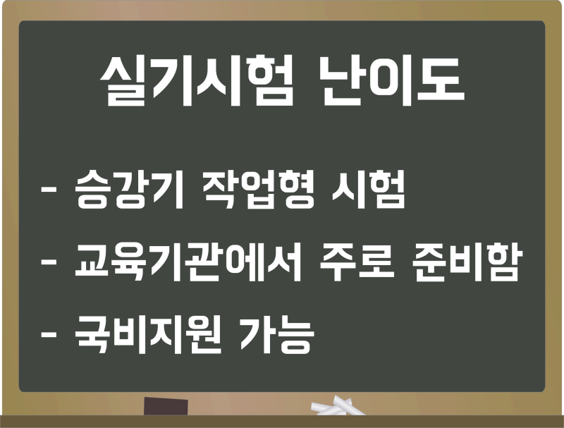 승강기기능사 필기시험 실기시험 합격률 및 난이도 네이버 블로그