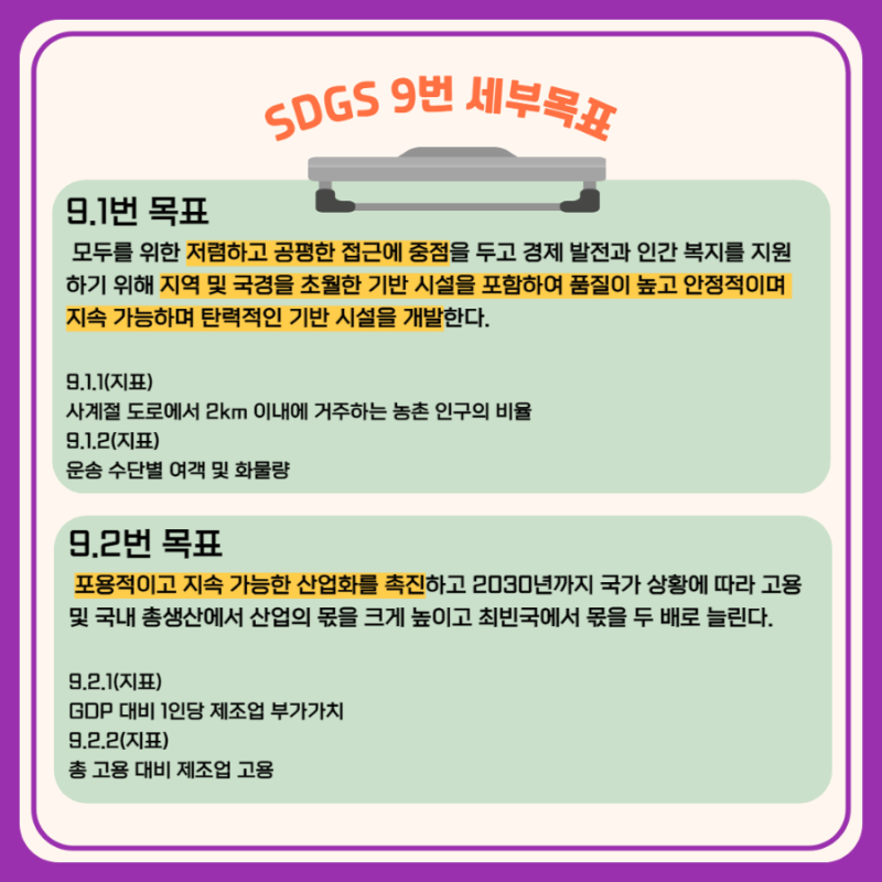 Sdgs 9 복원력 있는 인프라 구축 지속 가능한 산업화 및 혁신 촉진 네이버 블로그