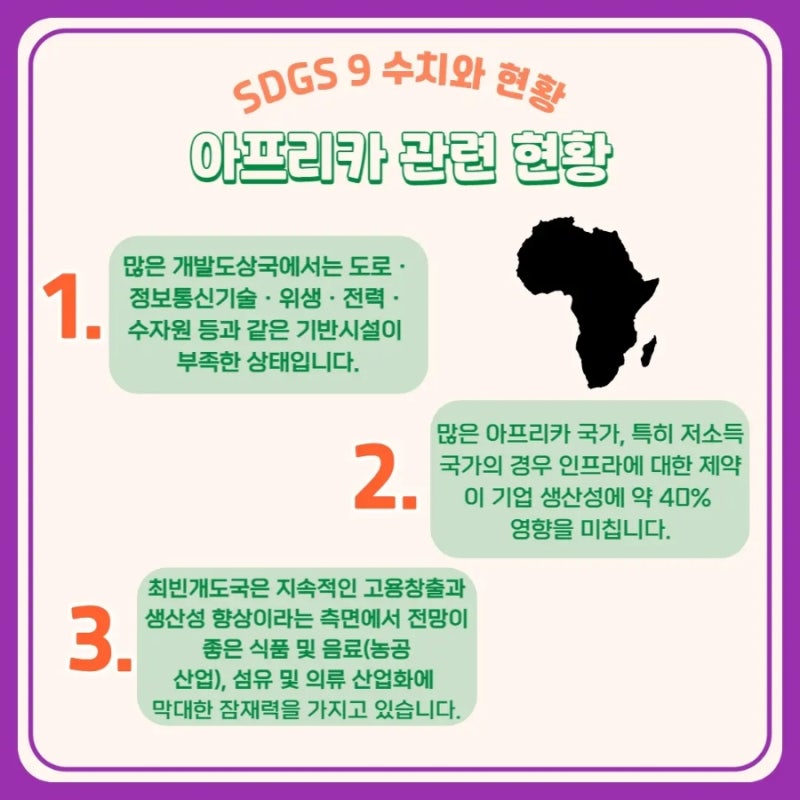 SDGs 9. 복원력 있는 인프라 구축, 지속 가능한 산업화 및 혁신 촉진 : 네이버 블로그