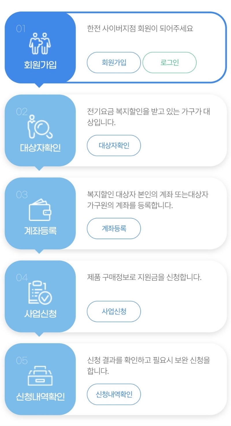 한전 고효율 가전제품 구매비용 지원사업 출산가구 에너지 고효율 가전제품 환급신청방법 네이버 블로그
