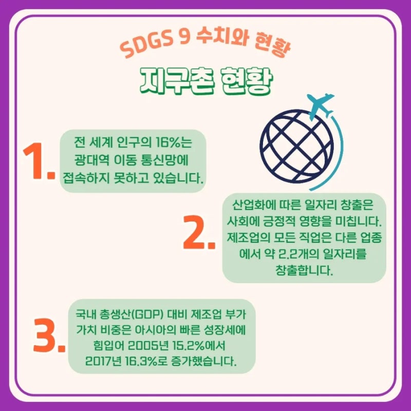 SDGs 9. 복원력 있는 인프라 구축, 지속 가능한 산업화 및 혁신 촉진 : 네이버 블로그