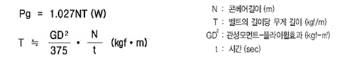 요구되는 모터의 용량 계산( 부하토크의 계산) 방법 : 네이버 블로그