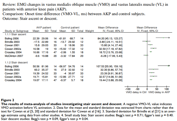 Fact-checking VMO for PFPS (ft. Tom Goom) : 네이버 블로그