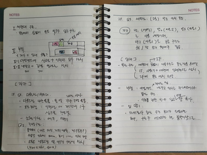 7 집을 짓고 하고 싶은것 네이버 블로그