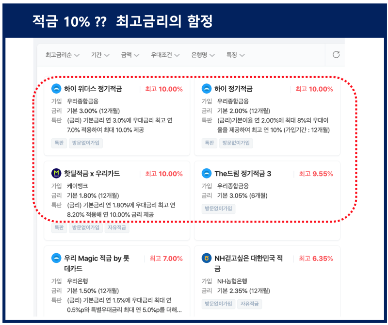 정기적금 금리비교 은행 저축은행 새마을금고 신협 이자높은 특판 살펴보기 네이버 블로그