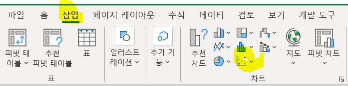 엑셀 데이터분석 상관분석 산점도 상관계수 구하기 네이버 블로그
