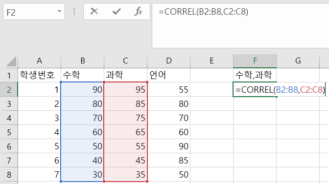 엑셀 데이터분석 상관분석 산점도 상관계수 구하기 네이버 블로그