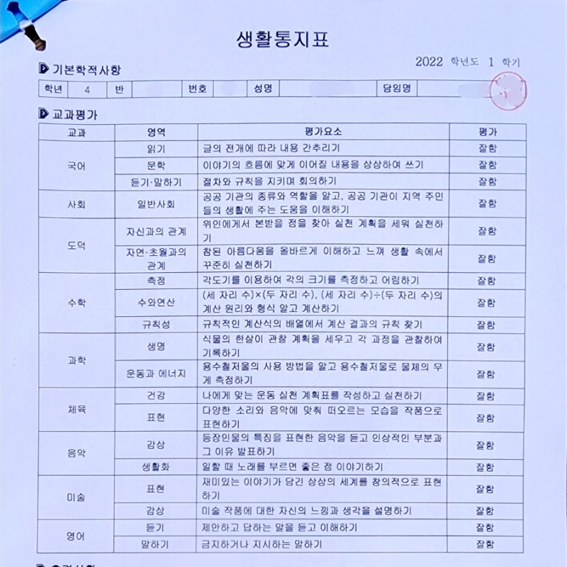 우리 아들 생활통지표 올~ 잘함 그림 솜씨 구경~ 네이버 블로그