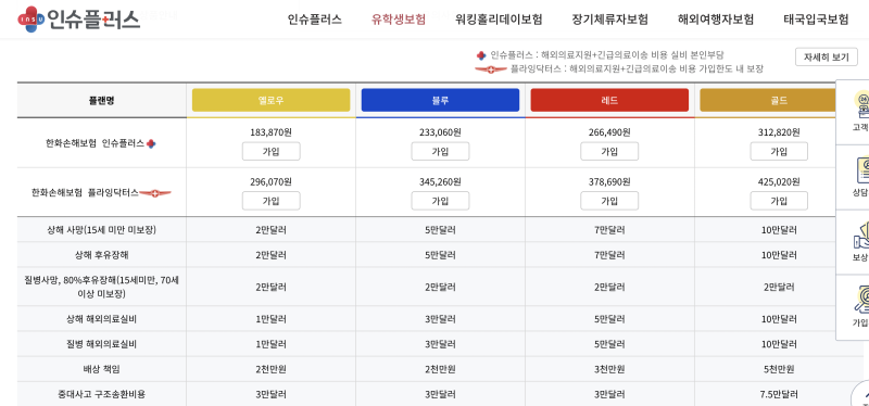 04 한국외대 71 파견학생 한화 인슈플러스 해외 유학생 보험 가입 Feat 국제학생증 Isic 할인 가입증명서 발급