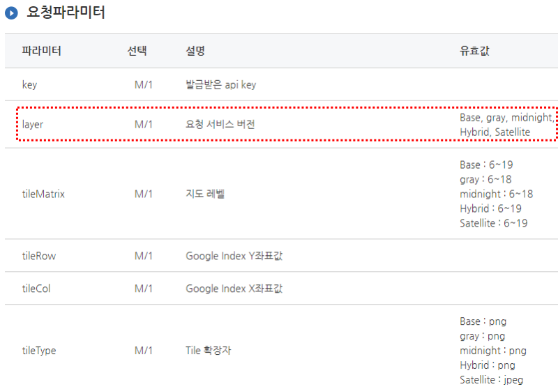 파이썬 주소 한글지도 위 표시하기, 기본 한글지명 지도, 회색배경 지도, 야간지도, 위성사진 지도 (국토부 국가공간정보 오픈 ...