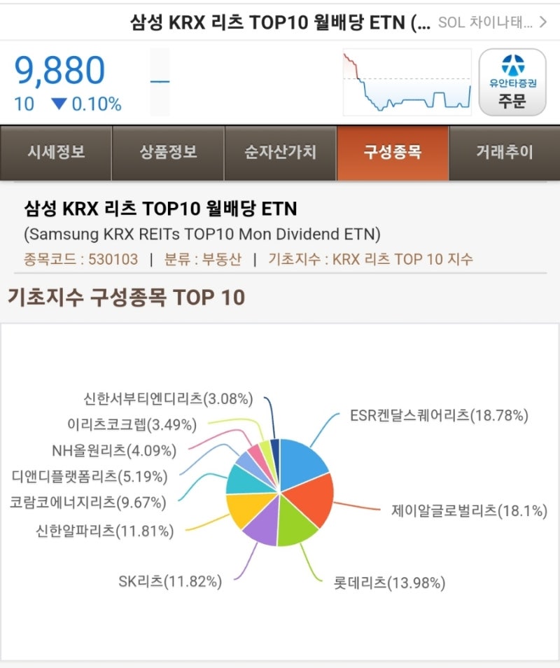 이상한 변호사 우영우를 공동제작한 KT, 한국 무기수출국 순위, 삼성KRX리츠TOP10월배당ETN. : 네이버 블로그