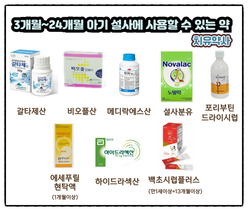 약사가 알려주는 3개월이상 24개월 미만 아기설사약 총정리 하이드라섹산 백초 메디락에스산 효능성분용법 네이버 블로그