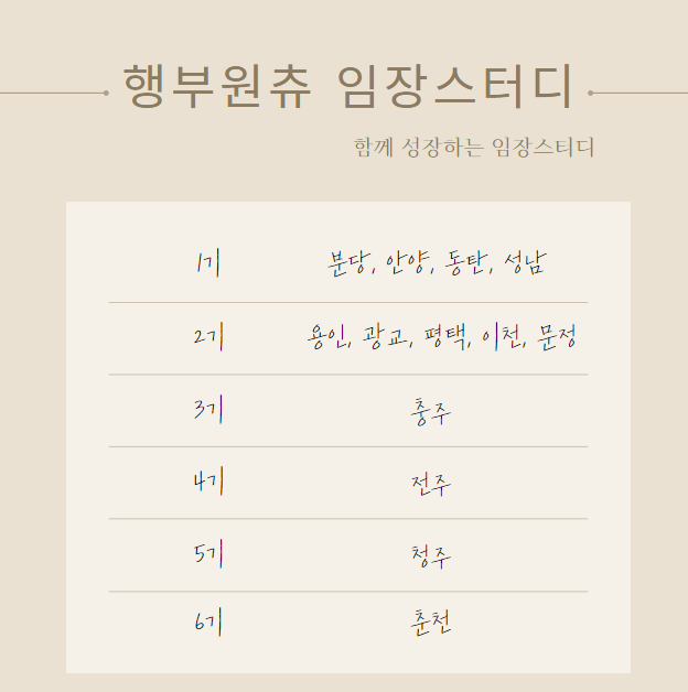 마감 6기여름특가 행부원츄 임장스터디 모집 안내춘천편 네이버 블로그