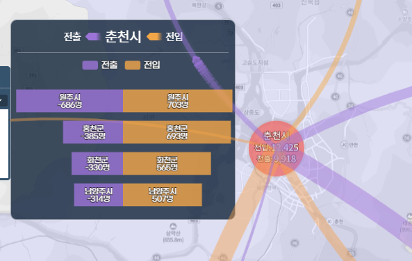 마감 6기여름특가 행부원츄 임장스터디 모집 안내춘천편 네이버 블로그