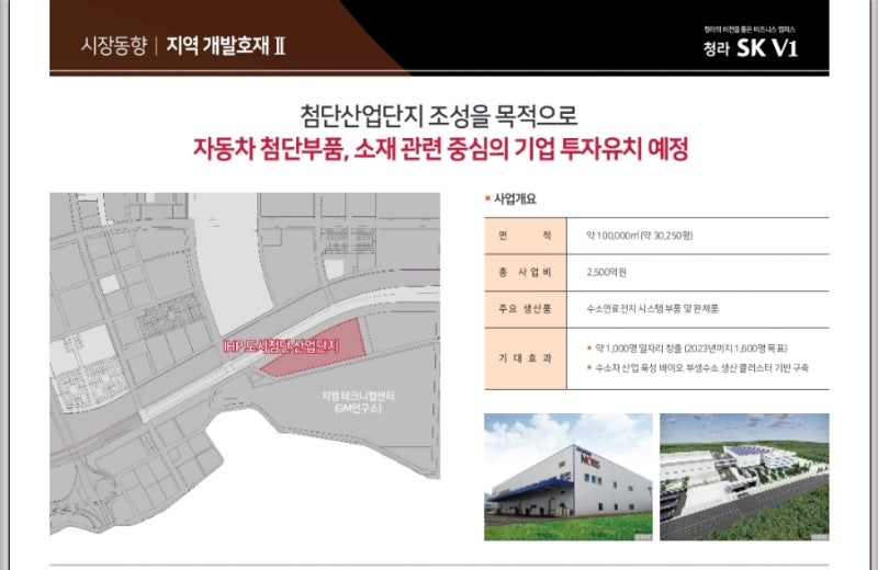 청라국제도시 IHP첨단산업단지내 SKV1지식산업센터 알아보기 : 네이버 블로그