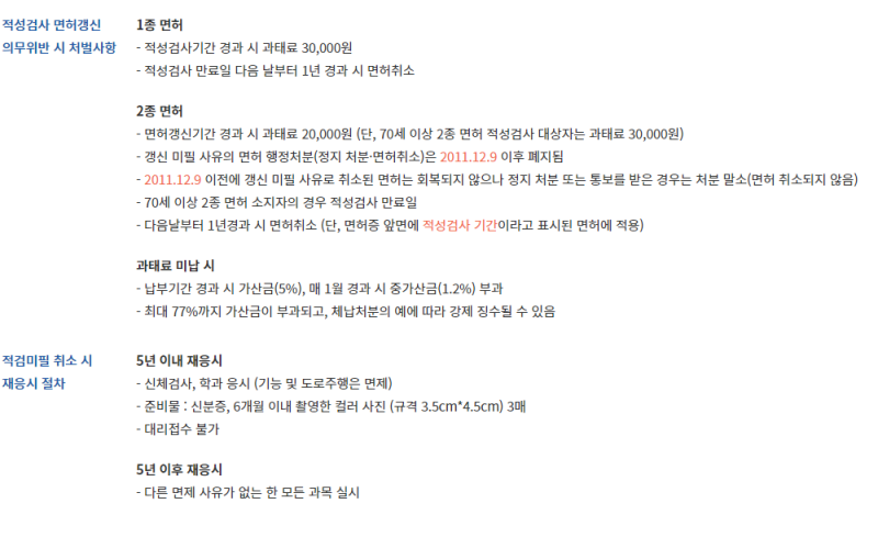 2종보통 운전면허증 적성검사 온라인 갱신재발급 방법 비용 준비물 영문 Ic 모바일 면허증 네이버 블로그
