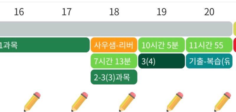 제 33회 Adsp 합격 후기 꿀팁⭐️ 5일 공부 네이버 블로그