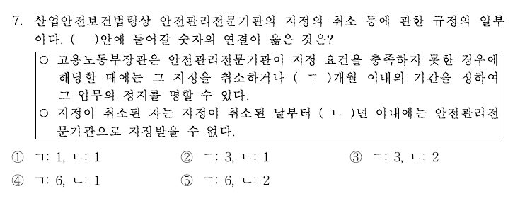 산업안전지도사 기출문제 풀이 257 산업안전보건법 상 안전관리전문기관 지정의 취소에 관한 사항 네이버 블로그