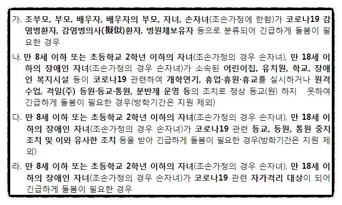 2022년 가족돌봄휴가 지원금 신청방법 대상 서류 고용노동부 누리집 네이버 블로그