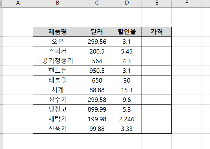 엑셀 소수점 표기 소수 자리수 조절 방법 네이버 블로그