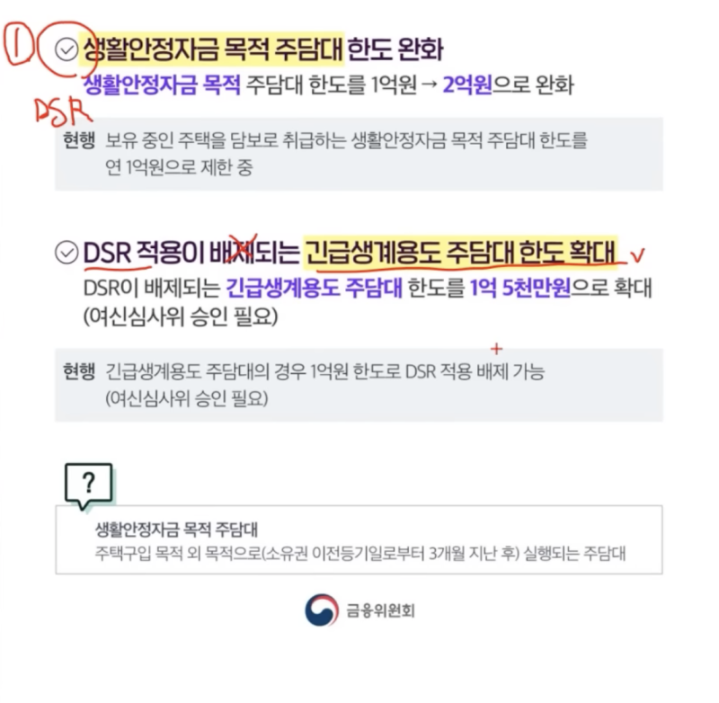 8월1일부터 대출 규제 완화 | #LTV80% #전입 #생안대 #주담대 : 네이버 블로그