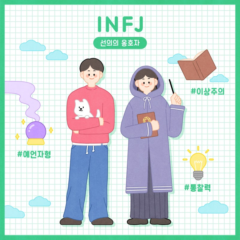 Mbti별 연애스타일직업유명인학과 외교형infj Infp Enfj Enfp 네이버 블로그