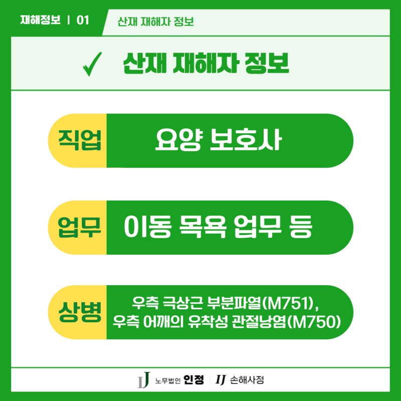 요양보호사의 어깨 파열 및 관절낭염 산재 사례대구노무사 네이버 블로그