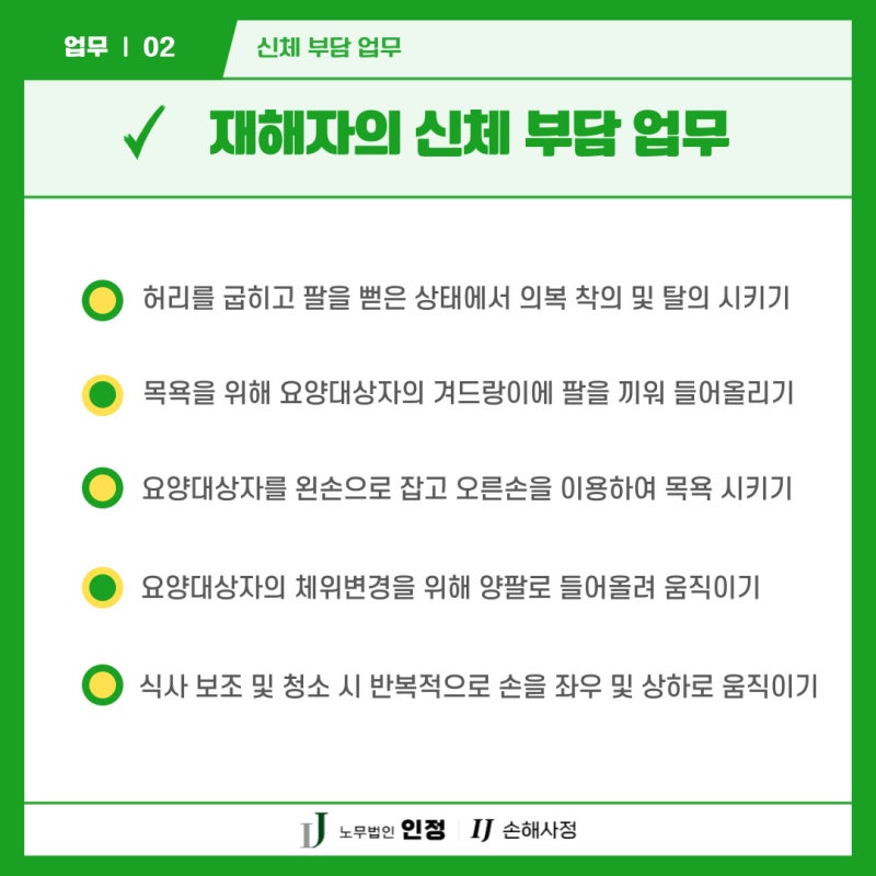 요양보호사의 어깨 파열 및 관절낭염 산재 사례대구노무사 네이버 블로그
