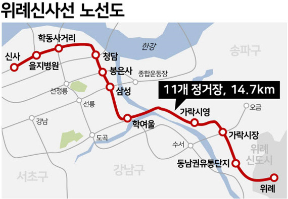 위례신도시 위례신사선 노선도 및 착공시기 위례삼동선 네이버 블로그