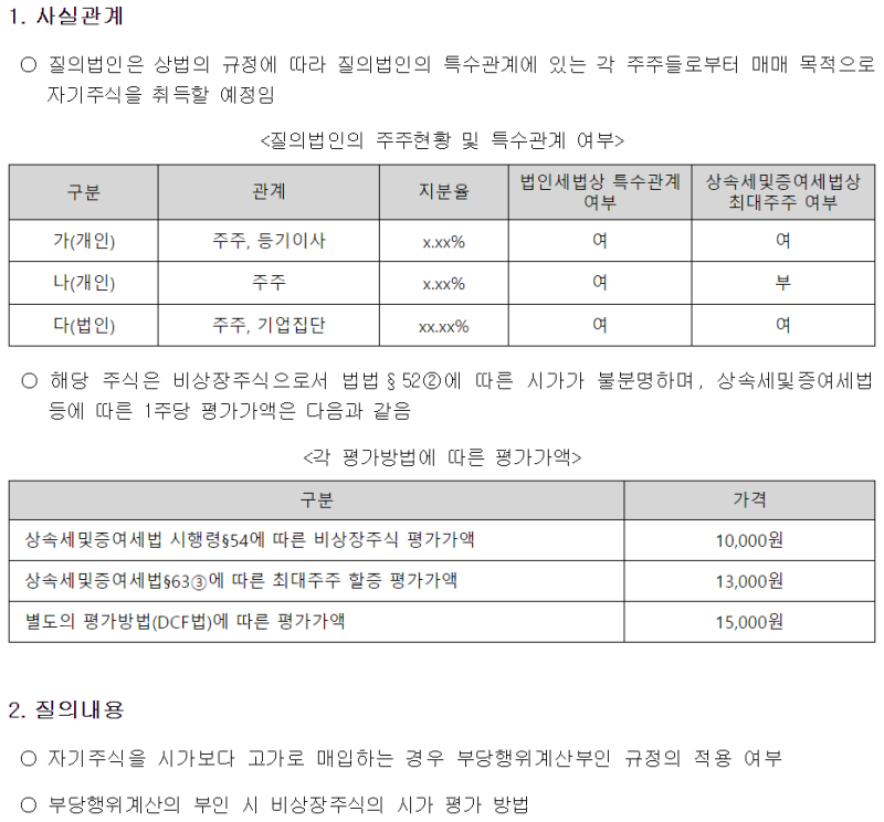 특수관계자 자기주식 고가매입·저가양도 부당행위계산 O 네이버 블로그
