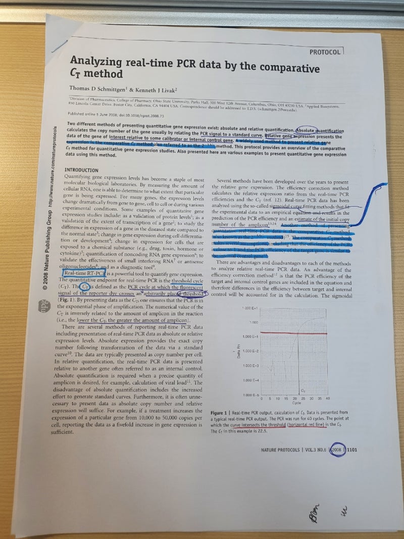 real time PCR delta delta Ct method 에 대한 고찰 : 네이버 블로그