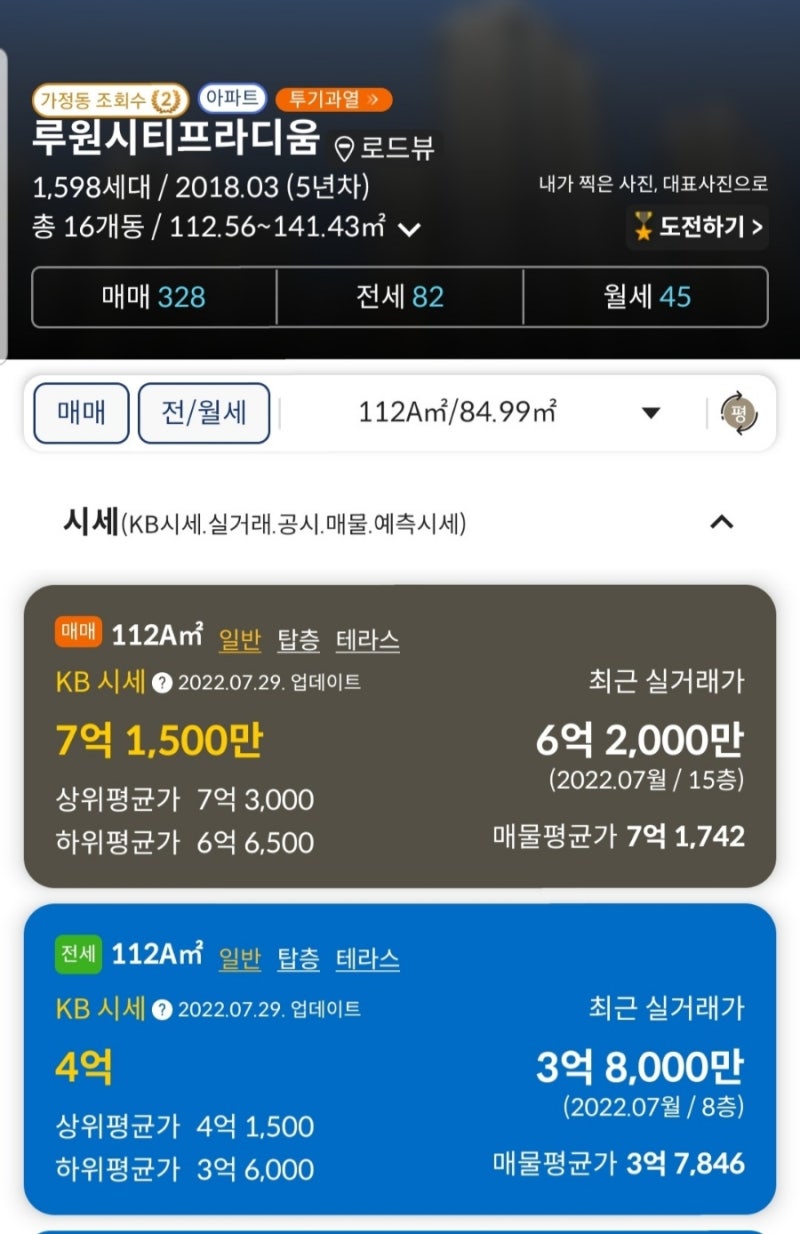 오늘부터 생애최초 주택구입자는 LTV 80% 라고?(Feat. 하락장에서만 가능한 대출한도) : 네이버 블로그