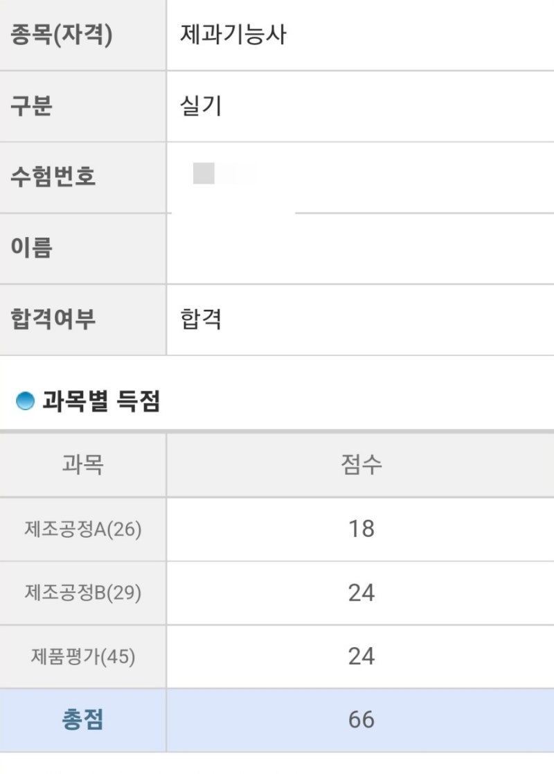 제과기능사 실기 합격 후기 공부 방법 실기 준비물 및 시험지 다운 네이버 블로그