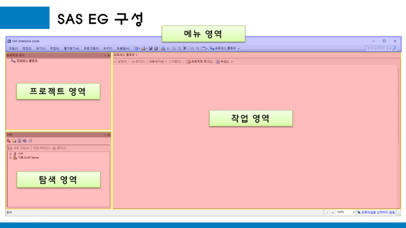 [SAS EG] SAS Enterprise Guide 7.1 : 네이버 블로그