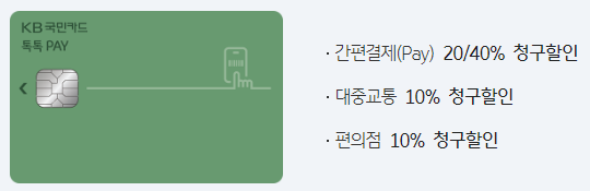 카드풍차돌리기 1탄 국민카드 발급 혜택 19만원 받기6개월 무실적 고객 네이버 블로그