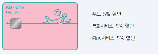 카드풍차돌리기 1탄 국민카드 발급 혜택 19만원 받기6개월 무실적 고객 네이버 블로그