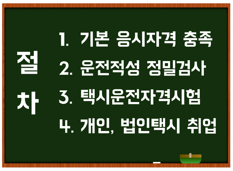 택시운전자격시험택시자격증시험 취득 취업 과정 네이버 블로그