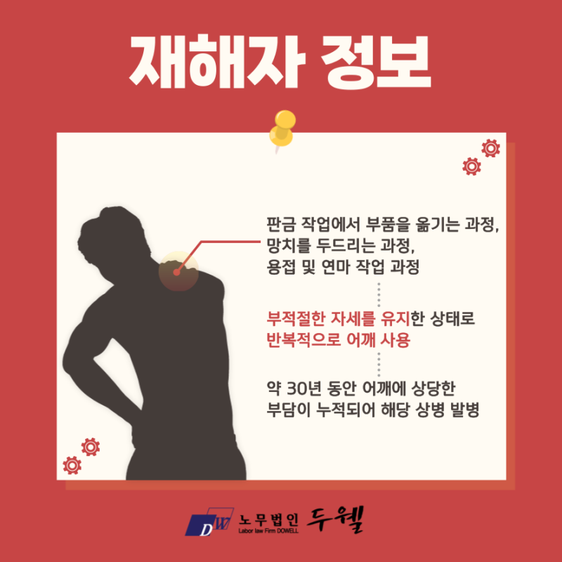 판금 작업 근로자 우측 회전근개파열 산재 승인 사례대구 산재 네이버 블로그