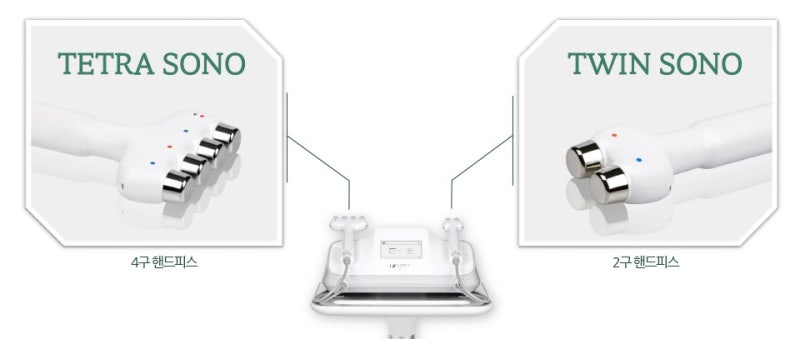 피부관리샵기기 림핏(LYMFIT) 신개념의 초음파기기 디엠에서 소개합니다 : 네이버 블로그