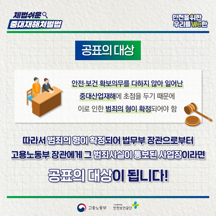 제법 쉬운 중대재해처벌법 Ep15 중대산업재해 발생사실 공표 네이버 블로그