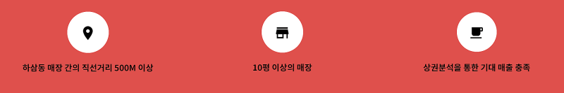 하삼동커피 창업 비용 및 가맹 정보 정리 Feat 평균 매출 네이버 블로그